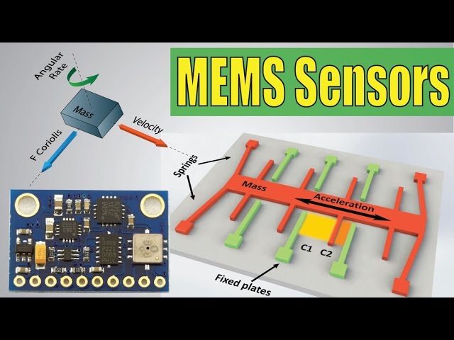 how will you take the "sensor out"? the mp 6040 is the sensor? - Arduino