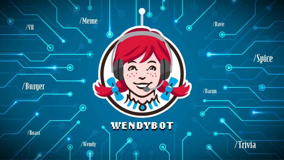 Wendy Bot | Discord App Directory