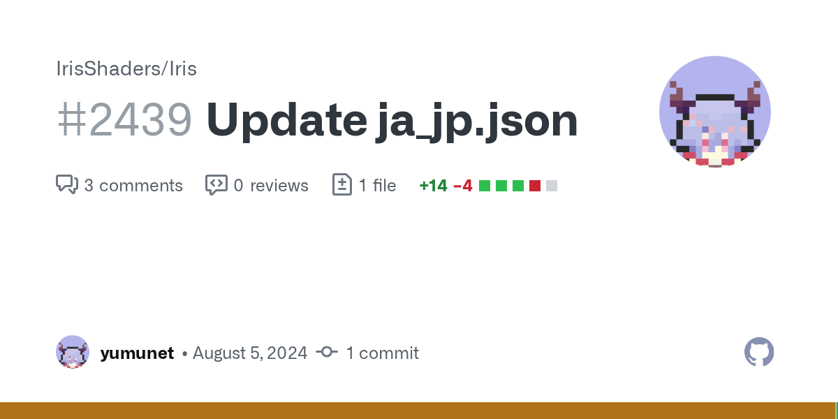 About Iris translation pull requests - The Iris Project