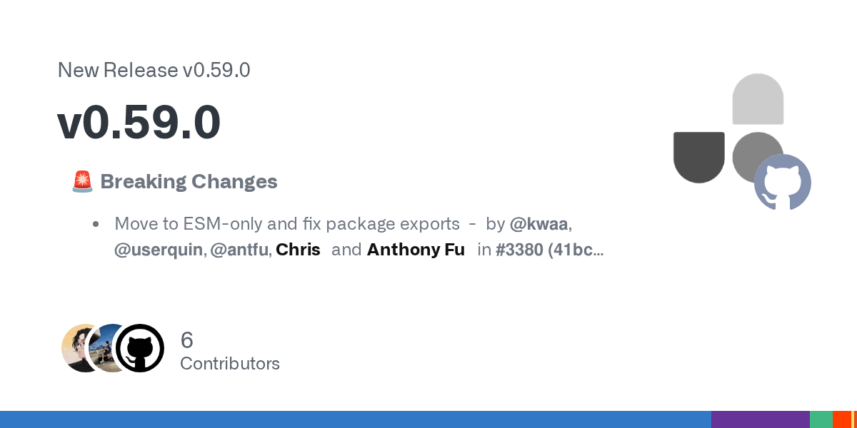 UnoCSS installation issue related to ESM imports - SolidJS