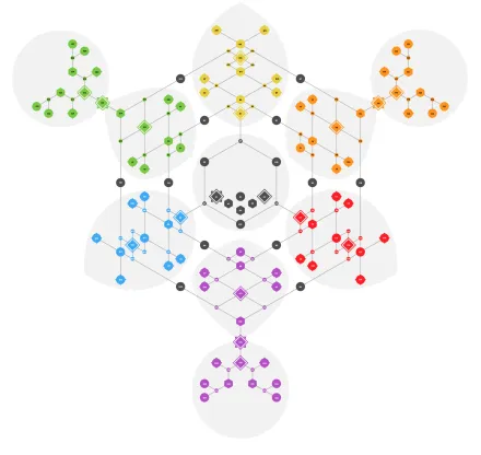 [RPGSite] Dragon Age: The Veilguard (DAT V) director says progression ...