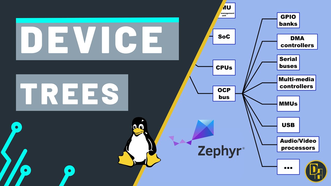 C++ dude it was - DevHeads IoT Integration Server