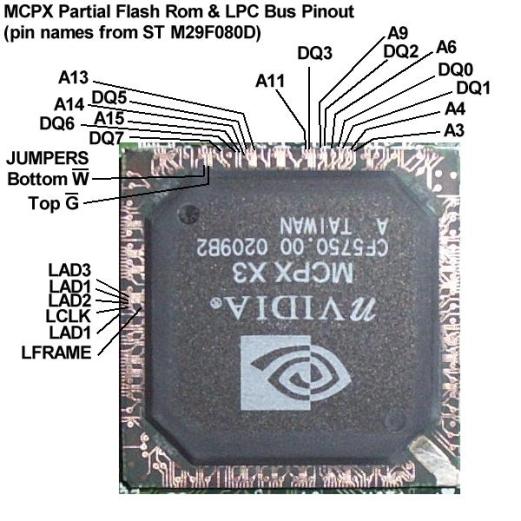 MCPX partial flash ROM and LPC bus pinout - Research & Development ...
