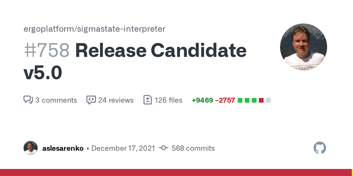 no, yes. in that order - Ergo Platform