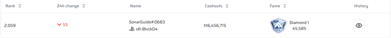 The Finals - Archiv - Legion of Sensei