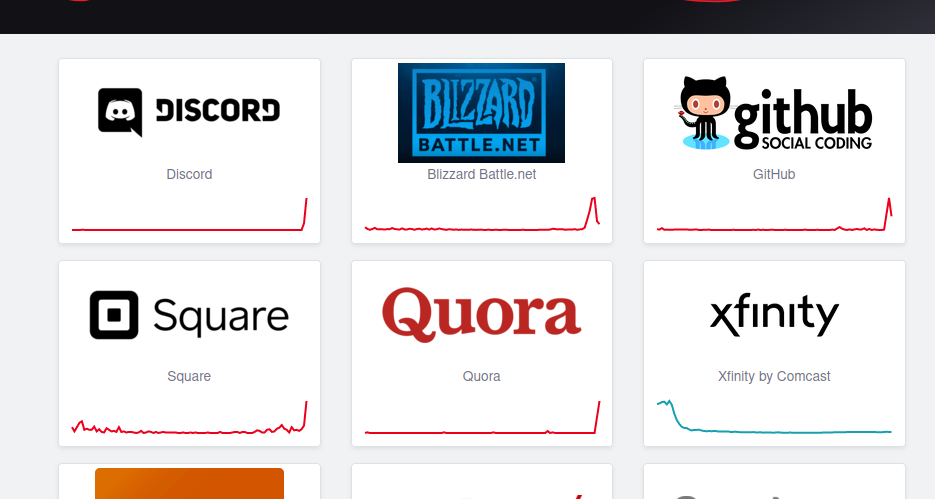 Is the internet dying?? Its not even just discord thats going down ...