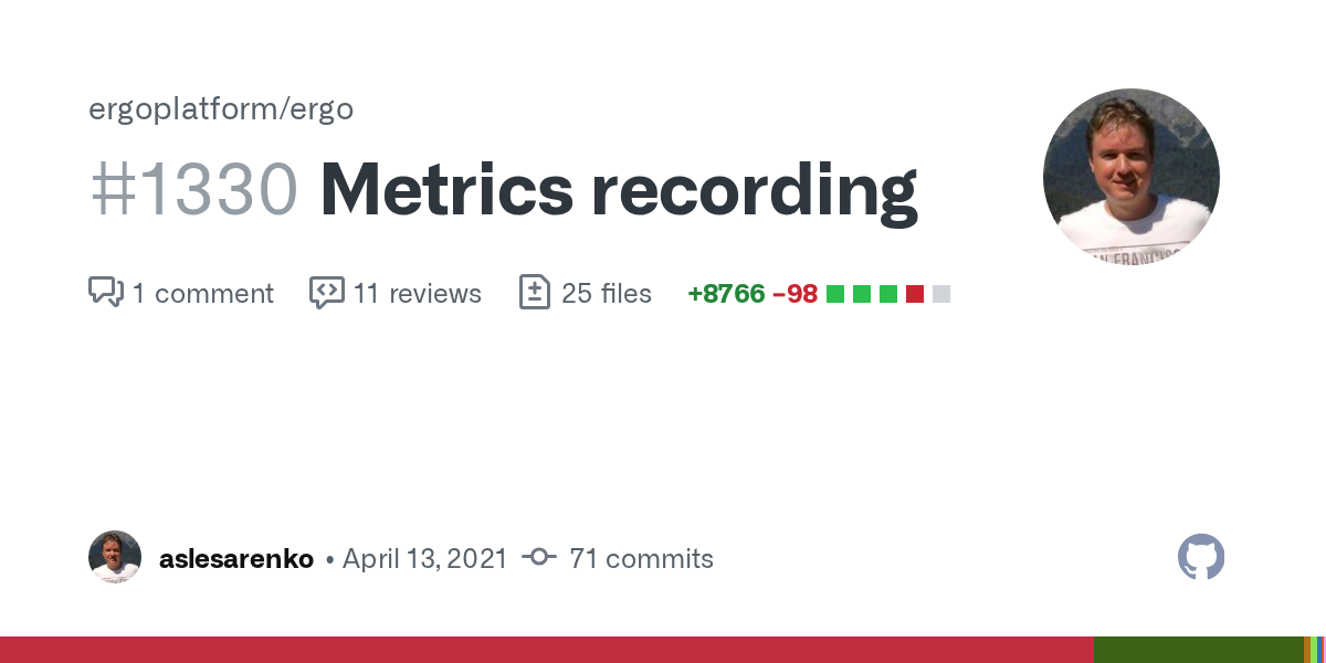 Cool, thanks for the review, and glad I can help out a bit! I just ...