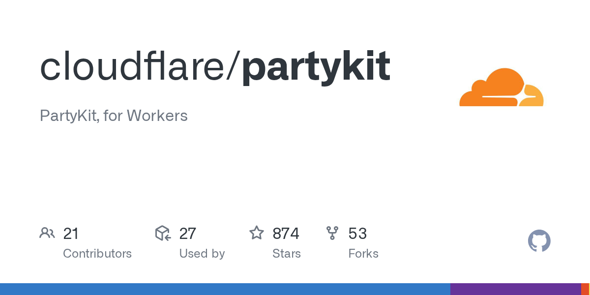 Is it correct to say that if a Durable Object is up 24/7, in a 30-day ...