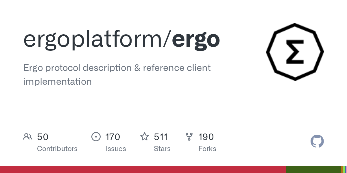 also: where can I get testnet ergo - Ergo Platform