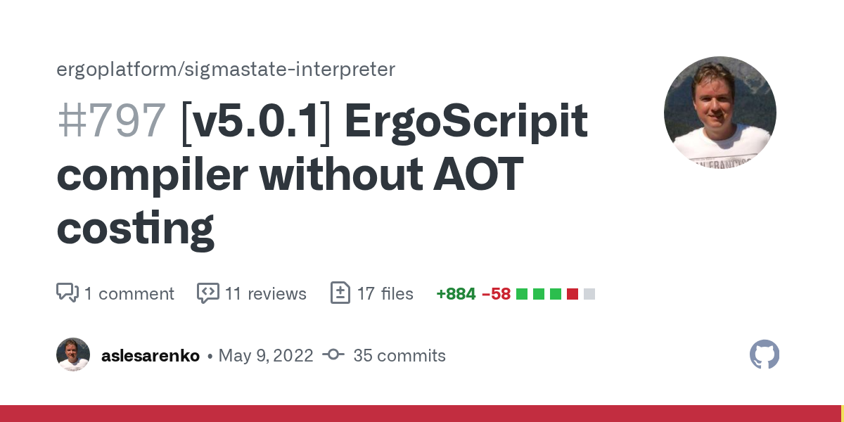 **Fleet SDK** First public alpha is finally released, I'm looking ...