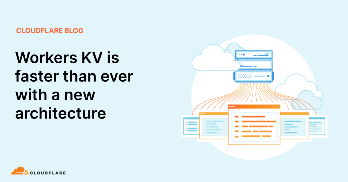 not sure what you mean? - Cloudflare Developers