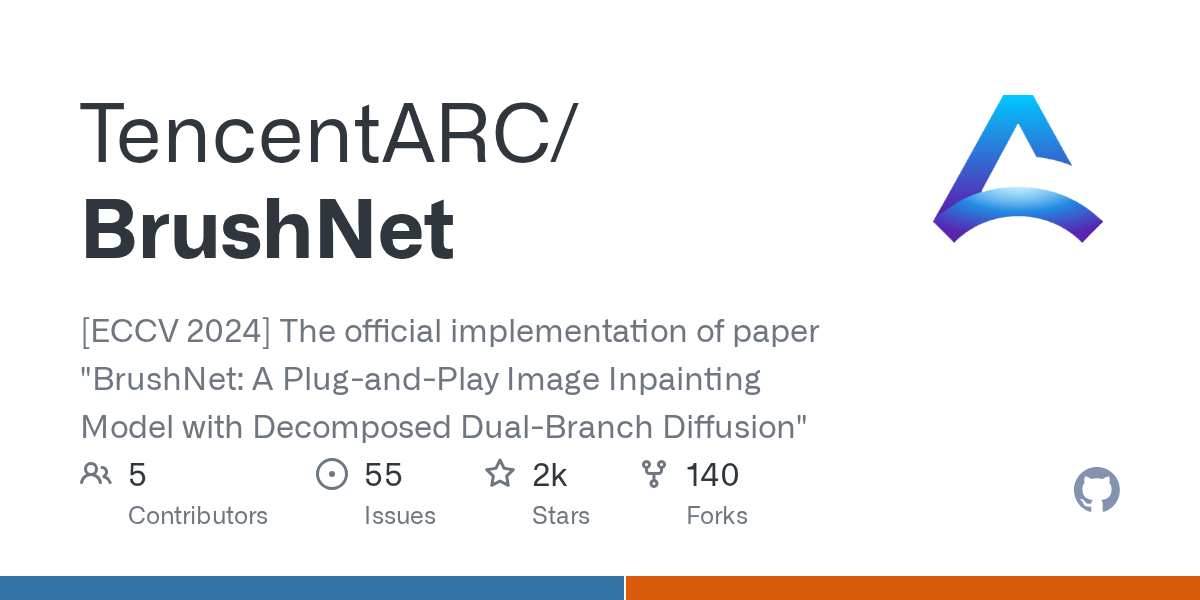 Hi - Software Engineering Courses (SECourses)