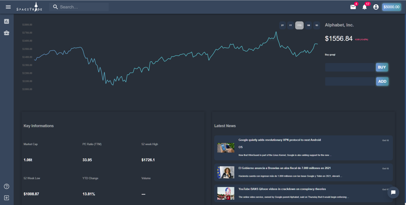 GitHub - Space-Trade/SpaceTrade: SpaceTrade is a web application developed for Mintbean's ...