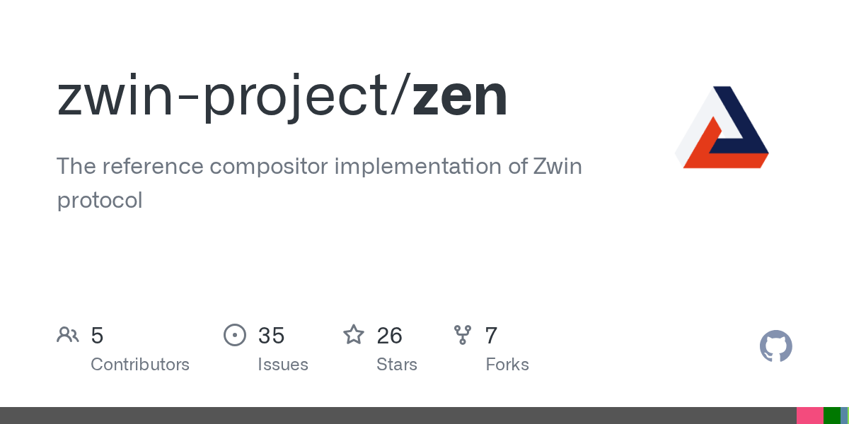 wait @Nova if you make stardust an XR *compositor* and *also* implement ...