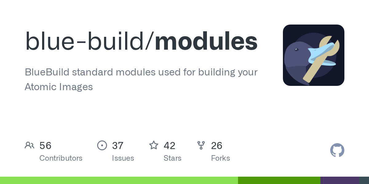 do I just layer it? - Universal Blue