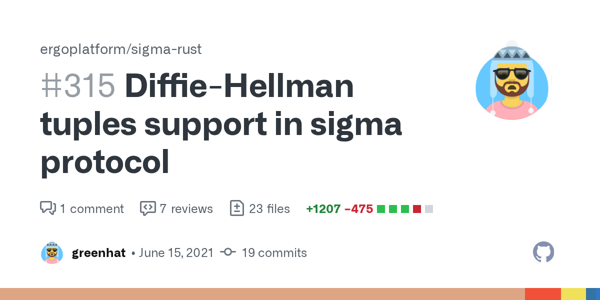 I am running a testnet node, but http://127.0.0.1:9053/panel/wallet ...