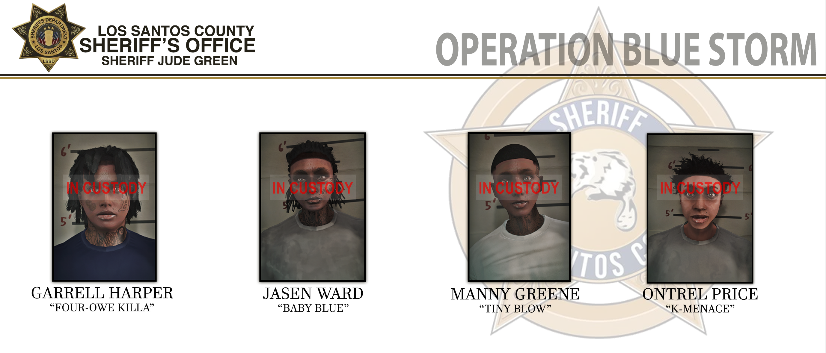 5 Trey - Unofficial Factions - GTA World Forums - GTA V Heavy Roleplay ...