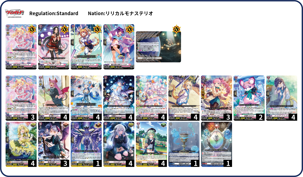 [VG Deck Guide] Lyrical Monasterio : Lisciafael