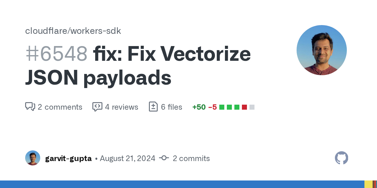 Hey @Joey. Thank you for reporting this! We are aware of this issue ...