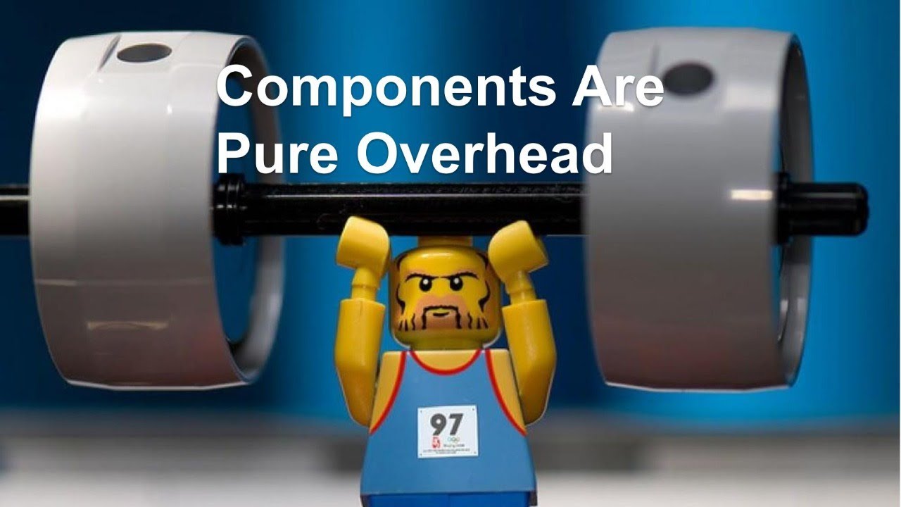 Difference between Soild/Signals & Preact/Signals? - SolidJS